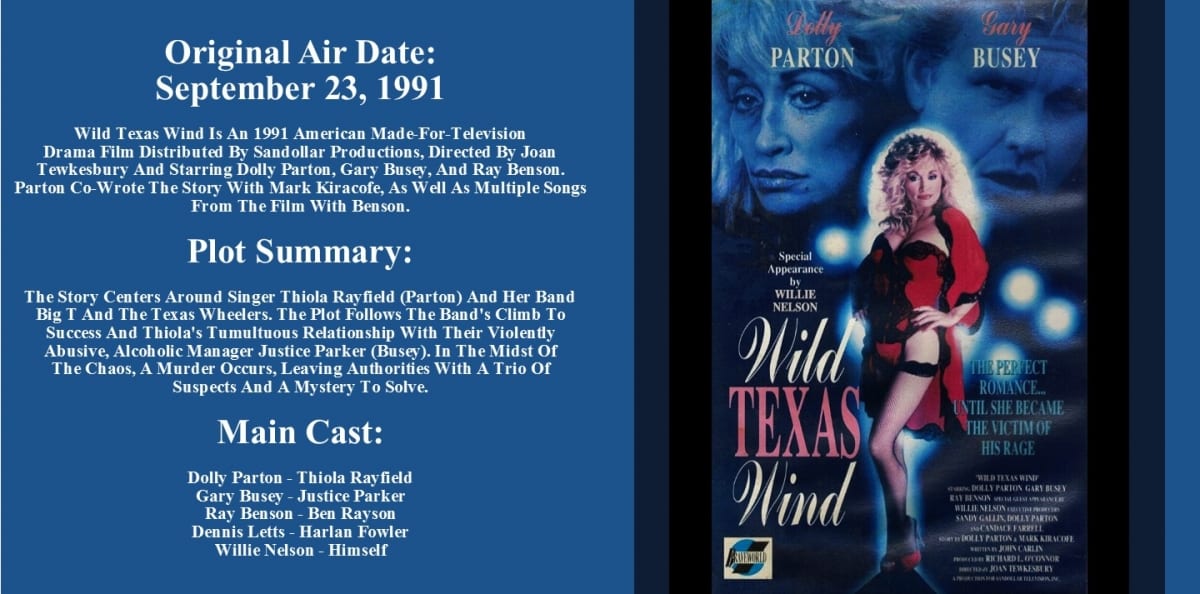 Wild Texas Wind - Original T.V. Movie (Dolly Parton) (1991) DVD