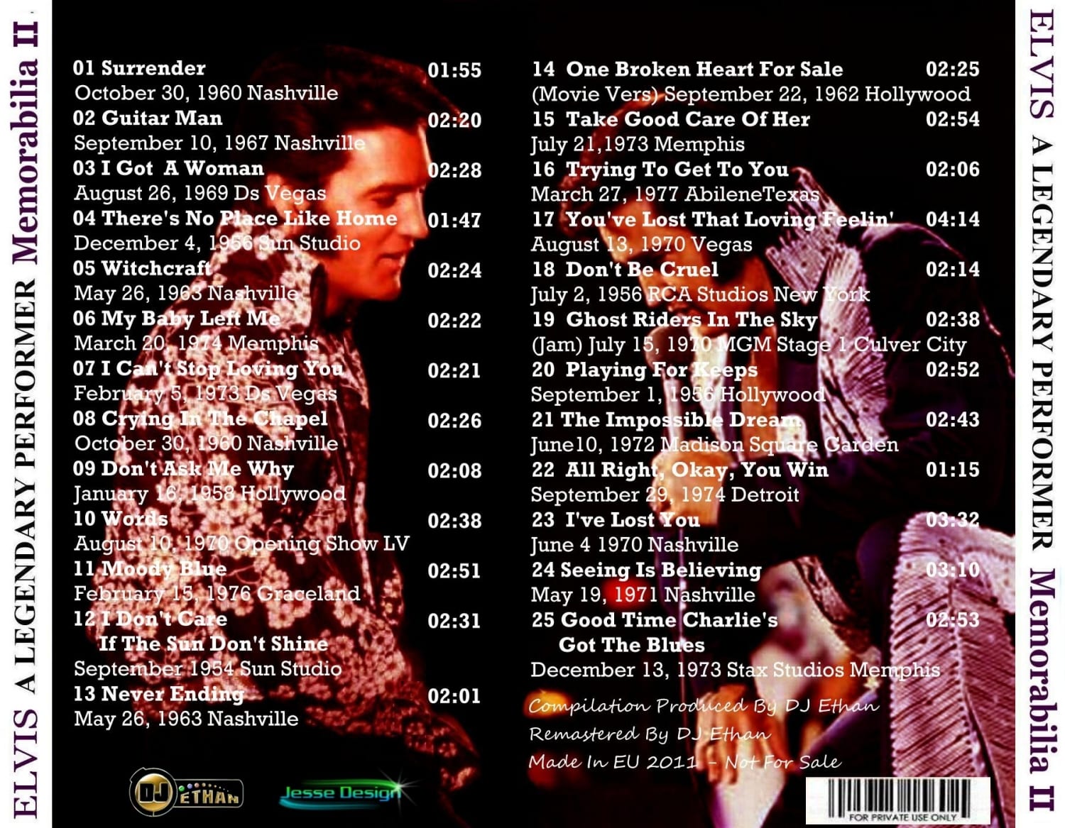 Elvis Presley - A Legendary Performer, Memorabilia II (2011) CD