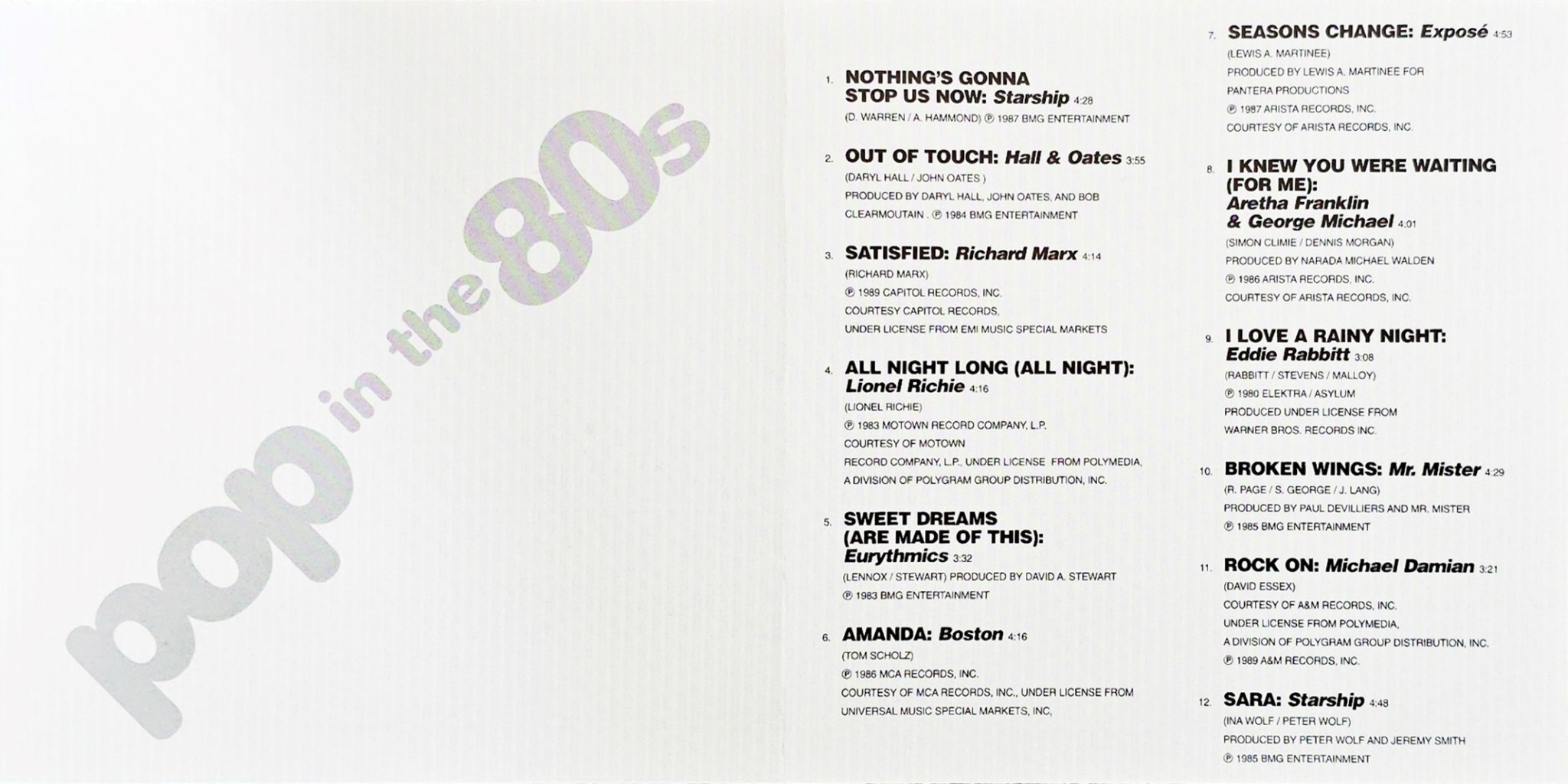 Various Artists - Legends Of Pop In The 80s (1999) CD
